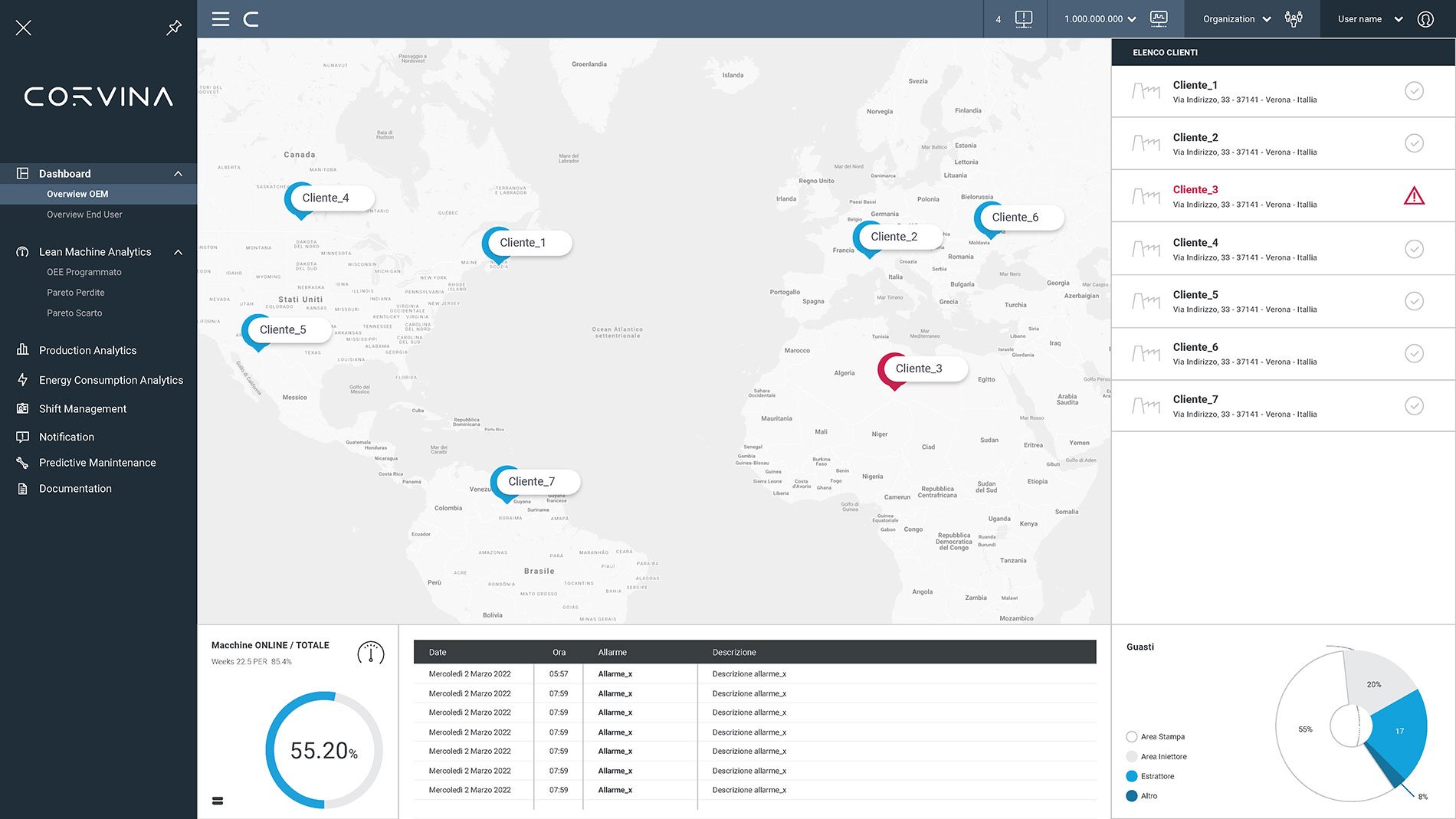 Remote Access VPN Software by CORVINA | X Platform