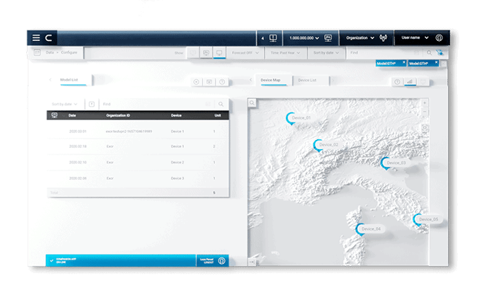 Industrial IoT Cloud Platform | CORVINA
