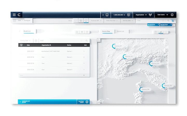 Industrial IoT Cloud Platform | CORVINA