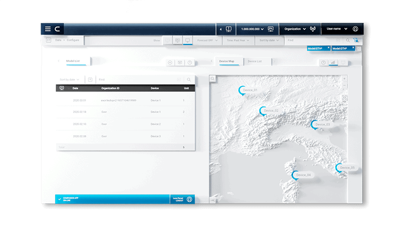 IoT Remote Monitoring Solution | CORVINA